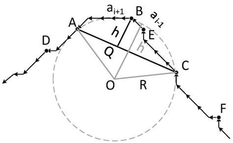Recognition And Pose Estimation Method For Stacked Sheet Metal Parts
