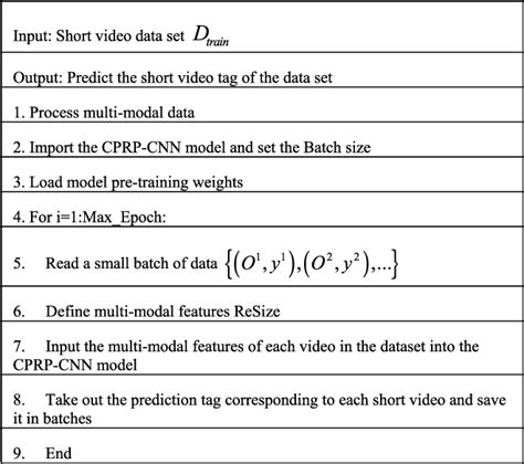 Table 2 From The Short Video Popularity Prediction Using Internet Of Things And Deep Learning