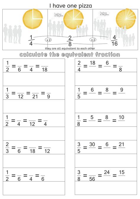 Calculate Equivalent Fractions Teaching Resources Club