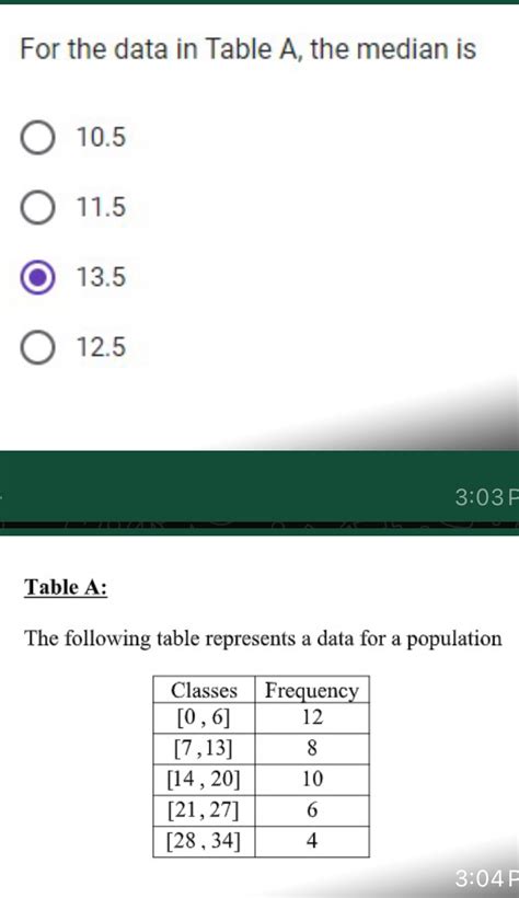 solved for the data in table a ﻿the median