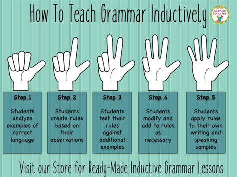 How To Teach Grammar Pdf