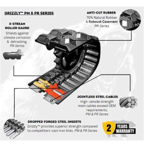 Set Of Bobcat T550 Tracks C Block Pattern