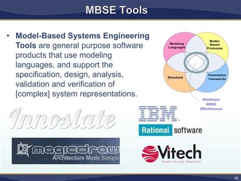 Model Based Systems Engineering Demystified Pdf Defense Industry Industries
