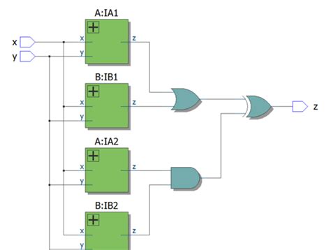 alex9ufo 聰明人求知心切 hblbits verilog basic mt2015 q4