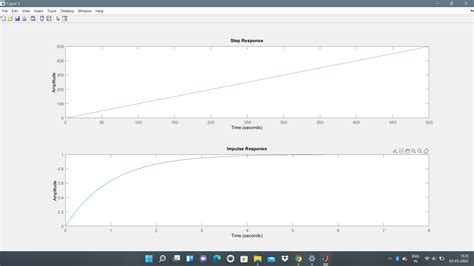 Solved I Need Help With Linear System Analysis 1 Test Your Course Hero