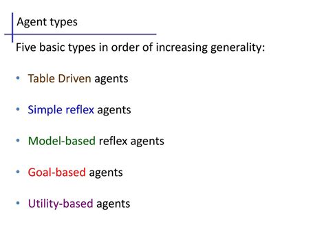 Introduction To Artificial Intelligence Ppt Download