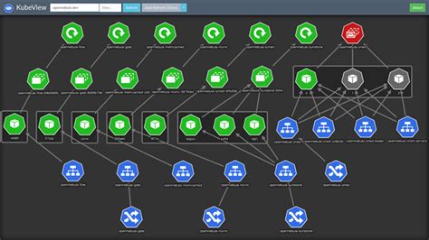 New Opennebula Community Docker Images Add On Development