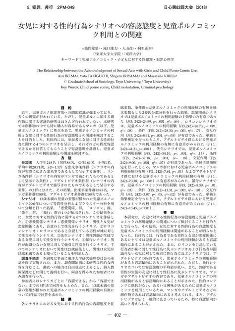 女児に対する性的行為シナリオへの容認態度と児童ポルノコミック利用との関連