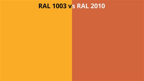 Ral 1003 Vs 2010 Ral Colour Chart Uk