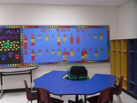 Goodbye Classroom Before And After Pictures Miss Decarbo