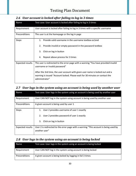 Testing Plan Test Case Ppt