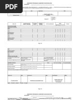 Ipcr Rating Scale And Guidelines 2023 Pdf Computing