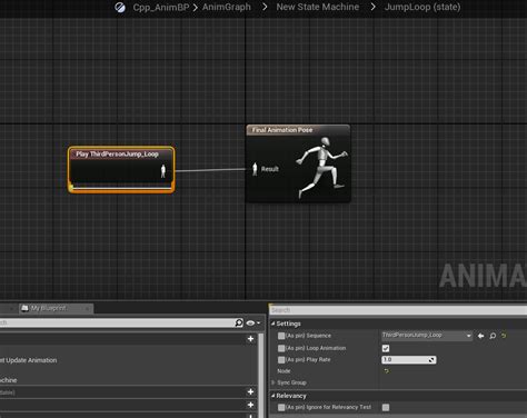 Handling Animations In C Orfeas Eleftheriou