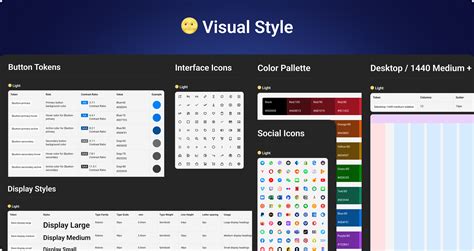 Books Store App And Website • Ui Kit Figma