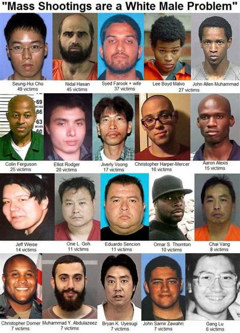Mass Shootings Should Enrage Us But Lets Not Lose Sight Of Reason
