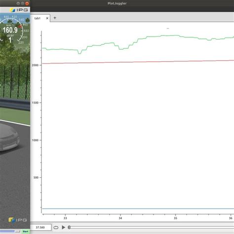 Lidar Sensor Data In Plotjuggler Download Scientific Diagram