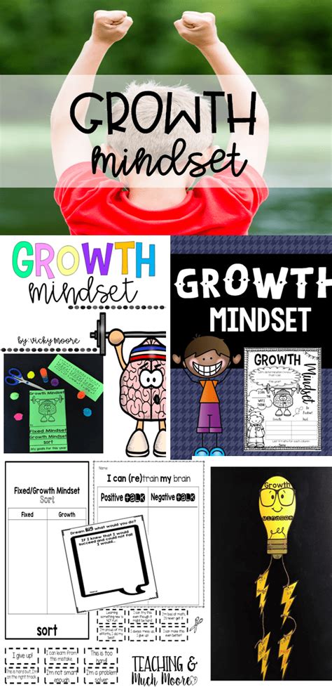 Growth Mindsetwhats All The Hype Teaching And Much Moore