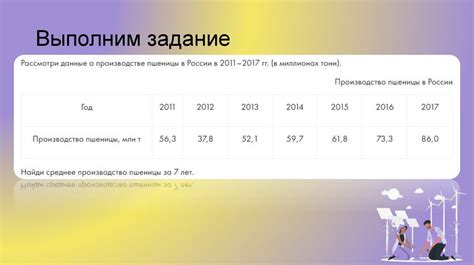Числовые наборы Среднее арифметическое презентация онлайн