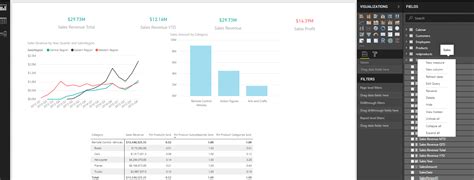 Introduction To Data Analysis Expressions In Power BI Stoneridge Software