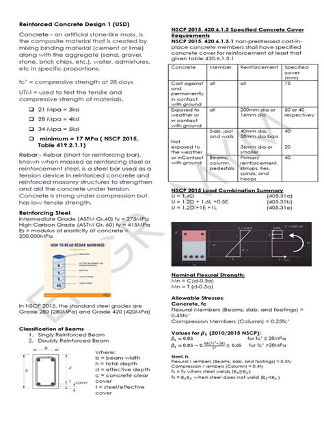 Reinforced Concrete Design Module Usd Download Free Pdf Concrete Reinforced Concrete