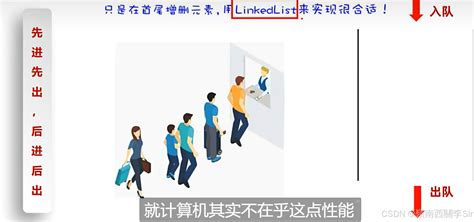 list集合（collection集合的子类） 哪些集合属于collection的子类 csdn博客