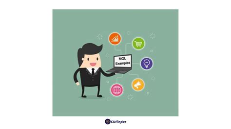 What Is A Marketing Qualified Lead Mql Cufinder