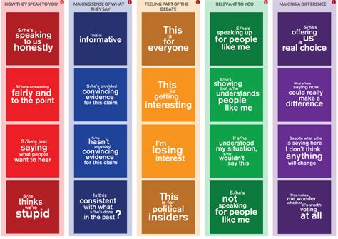 Knowledge Media Institute The Open University