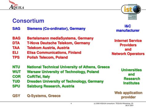 Ppt Ist 1999 10077 Adaptive Resource Control For Qos Using An Ip