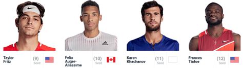 프랑스오픈 중계 알카라스 치치파스 조코비치 카차노프 테니스 경기 일정 시간 방송 8강 대진표 네이버 블로그