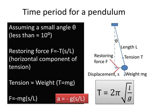 Ppt 10 Creating Models Simulating Reality Powerpoint Presentation