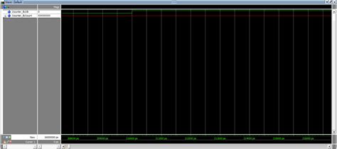 Counter In Vhdl Relectricalengineering