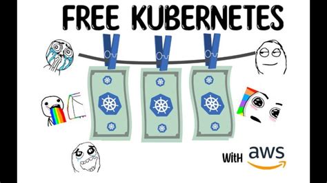 Bora Kuşdoğan On Linkedin Free Kubernetes Cluster Aws üzerinde