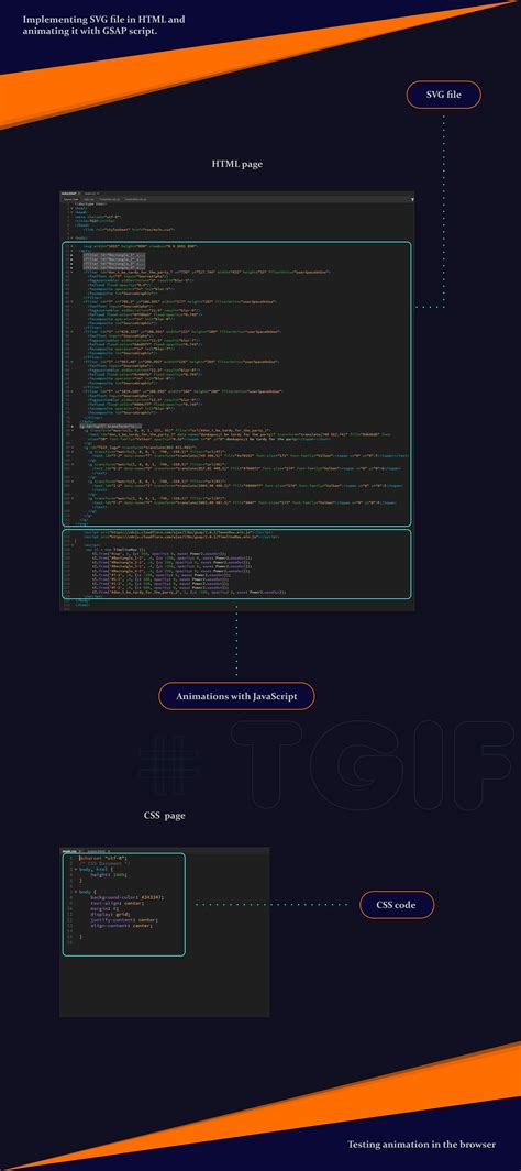 Create Animations In The Browser With Gsap On Behance