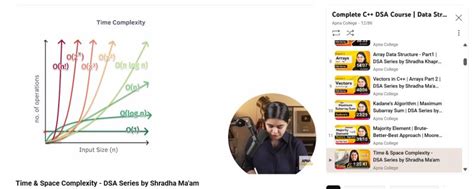 Dsa Timecomplexity Spacecomplexity Bigo Apnacollege Shradhakhapra C Prerna Jain