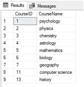 Write More Compact Sql Server Code Using New Features Part