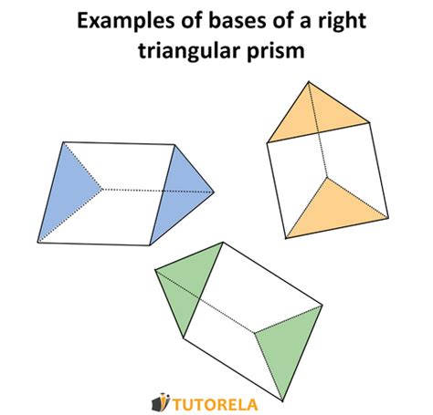 Triangular Prism How To Draw A Triangular Prism Easy Drawing