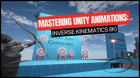 Unity Animation And Ik Tutorial Learn With Practical Examples Part 01 Youtube