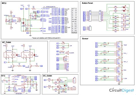 Build Smart Irrigation System Using Arduino