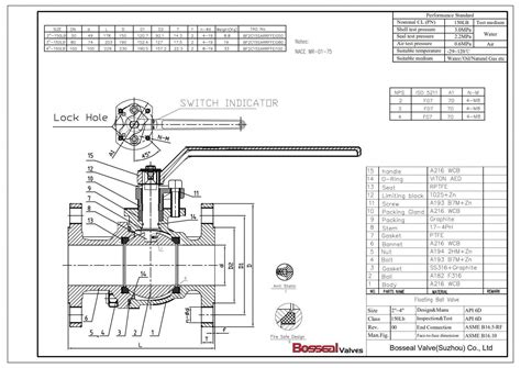 Industrial Valve Sample Drawing Bosseal