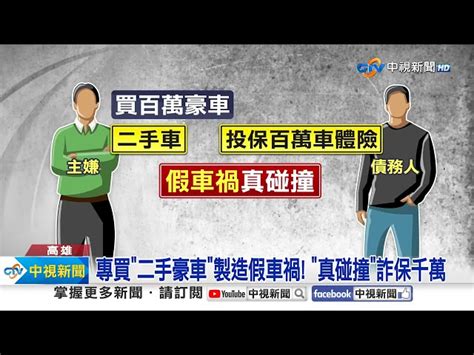 買二手進口車投保百萬 對撞假車禍詐保千萬│中視新聞 20240118