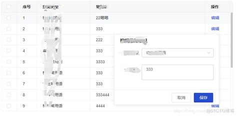 Element Ui 的表格里面使用 El Popover 实现编辑弹层功能51cto博客element Ui 弹出层
