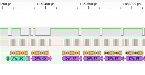 Nrfxtwim Nrf52 Driver Unable To Perform I2cburstwrite Correctly · Issue 15116