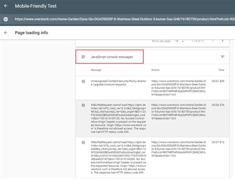 using javascript to publish content here are 6 ways to view rendered