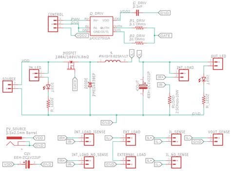 Energies Free Full Text Experimental Validation Of An Enhanced Mppt Algorithm And An Optimal