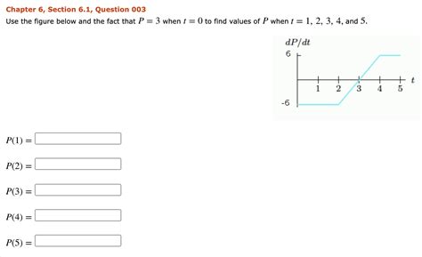 Solved Chapter 6 Section 61 Question 003 Use The Figure