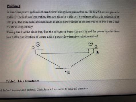 Solved Problem A Three Bus Power System Is Shown Below Chegg Com