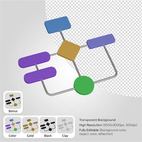 Free Psd 3d Flow Chart