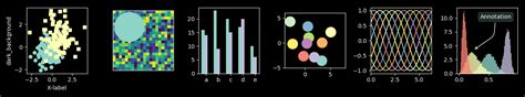 Style Sheets Reference — Matplotlib 225 Documentation