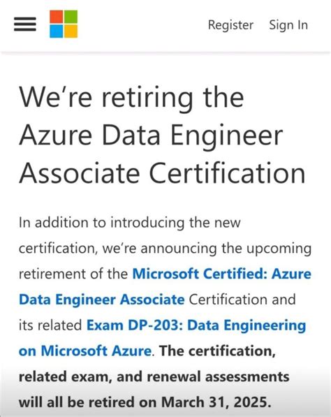 Mayur Marathe On Linkedin Microsoft