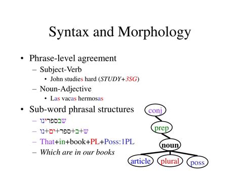 ppt cmsc 723 intro to computational linguistics powerpoint